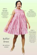 Free Tiered Dress Patterns ⋆ Hello Sewing