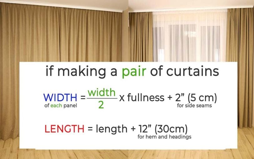 How To Make Curtains To Spruce Up Your Home ⋆ Hello Sewing