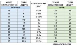 How To Make A Tutu | Easy No Sew Tutu DIY ⋆ Hello Sewing