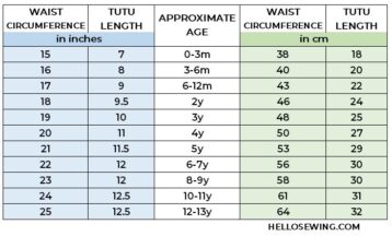 How To Make A Tutu | Easy No Sew Tutu DIY ⋆ Hello Sewing