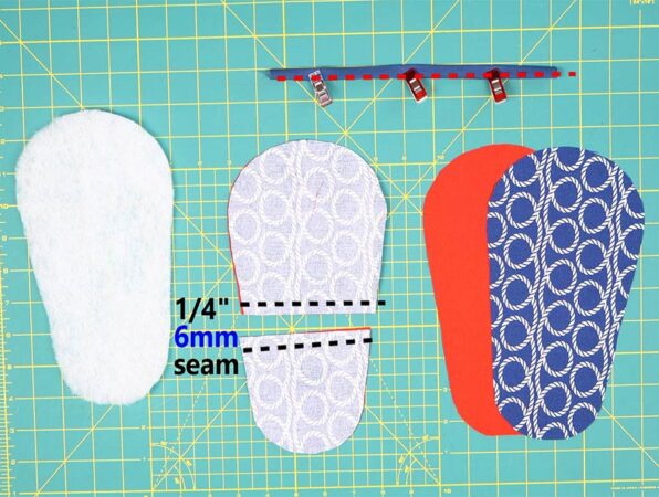How To Make Mini Oven Mitts (with FREE Pattern) ⋆ Hello Sewing