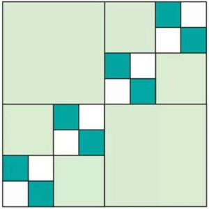 Four Patch Quilt Patterns ⋆ Hello Sewing